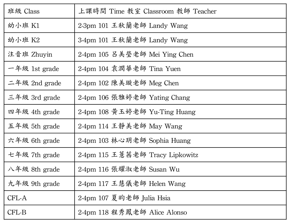 Faculty & Classroom | Join Our Chinese Classroom Today — Naperville ...