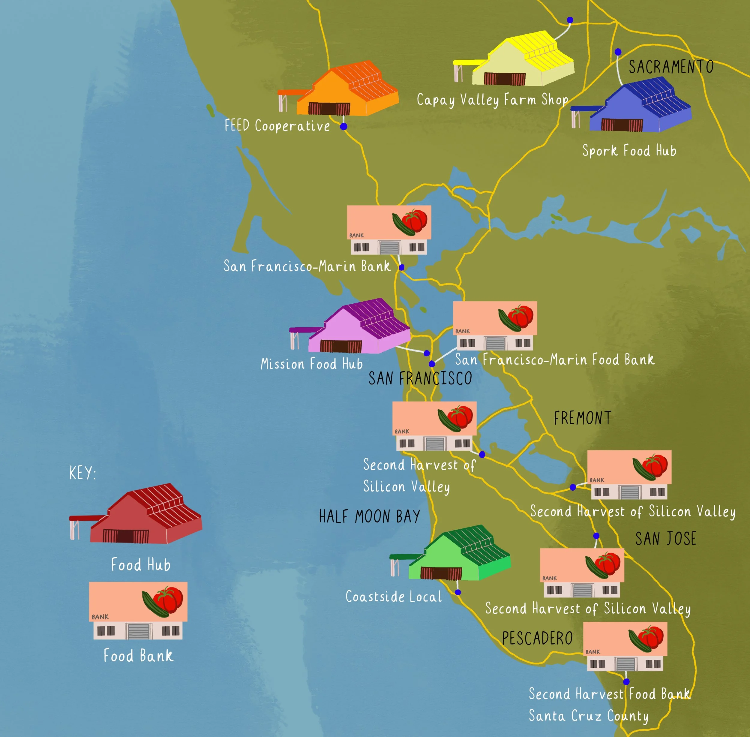 Coastside Local Food Hub