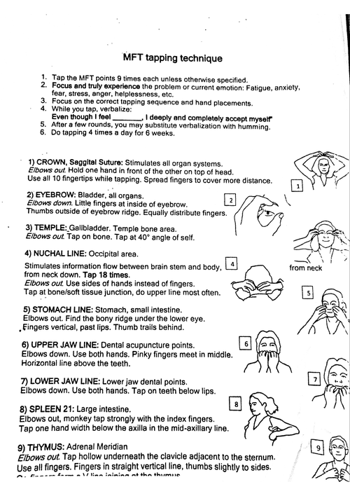 Tapping Points — Schwartz Total Wellness PC