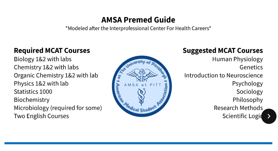 Meeting Materials — AMSA at Pitt