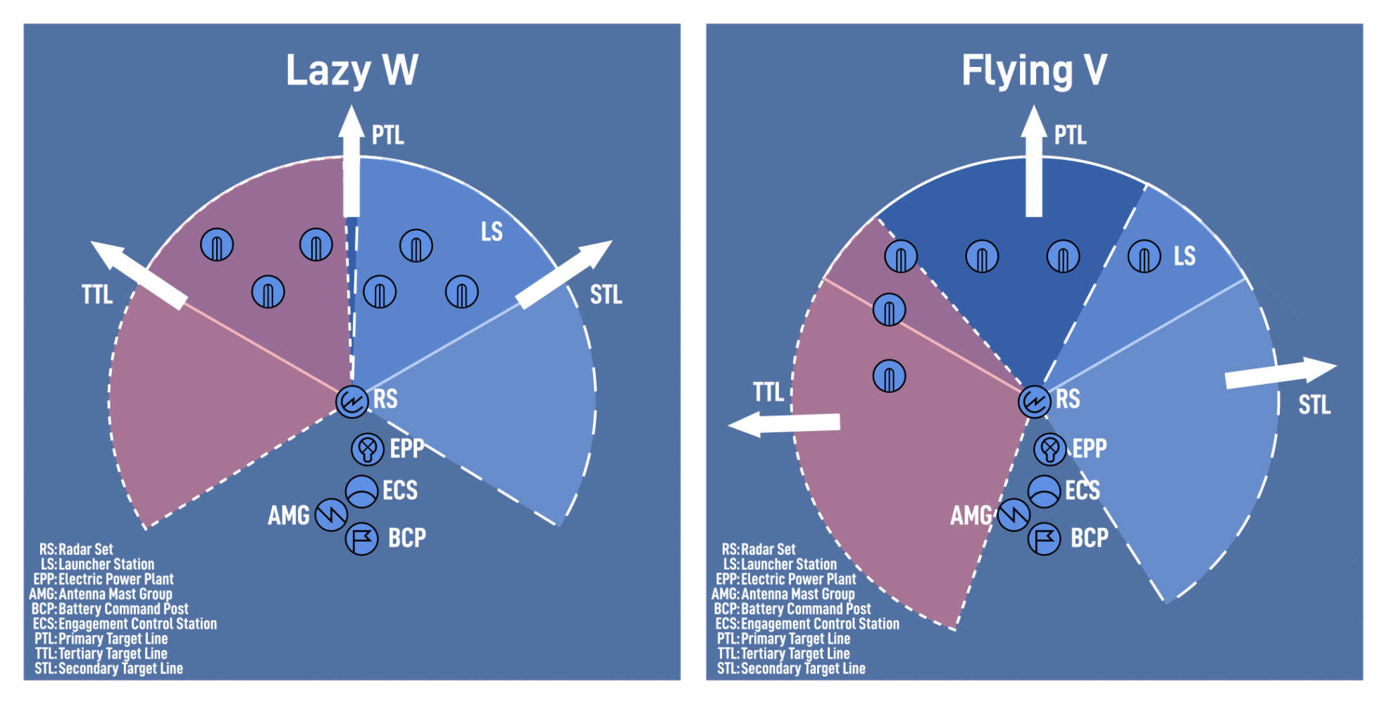 PATRIOT: The Cornerstone of Western Air & Missile Defense — CIGeography