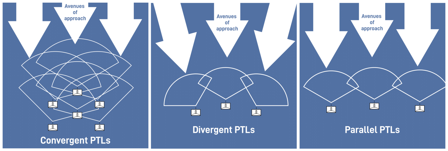 PATRIOT: The Cornerstone of Western Air & Missile Defense — CIGeography