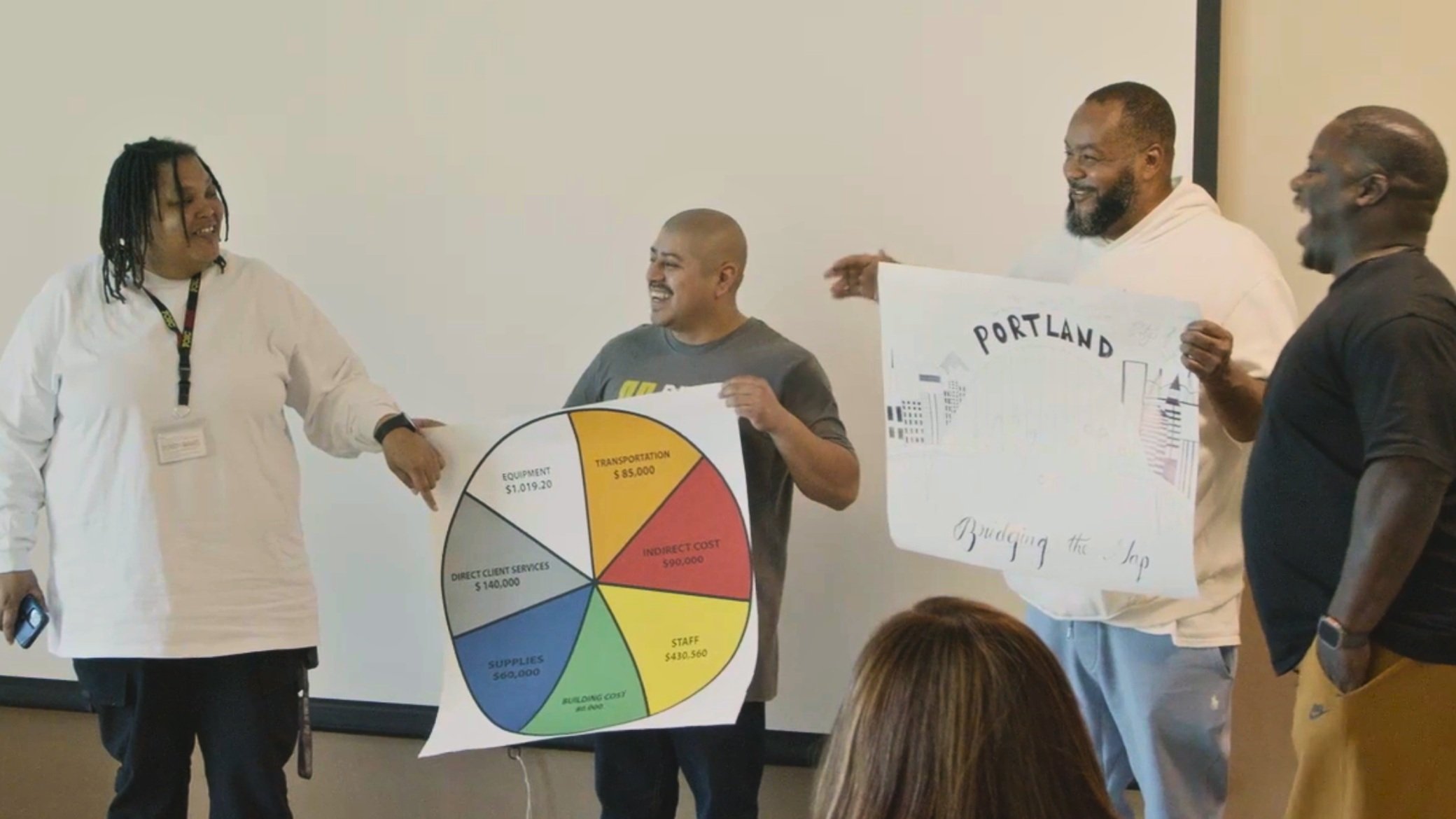 POIC | Building Safer Neighborhoods: Introducing the Community Safety ...