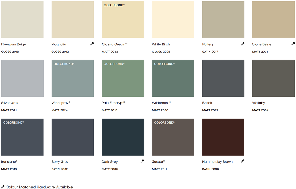 Aluminium Colours — Johnsen's Glass