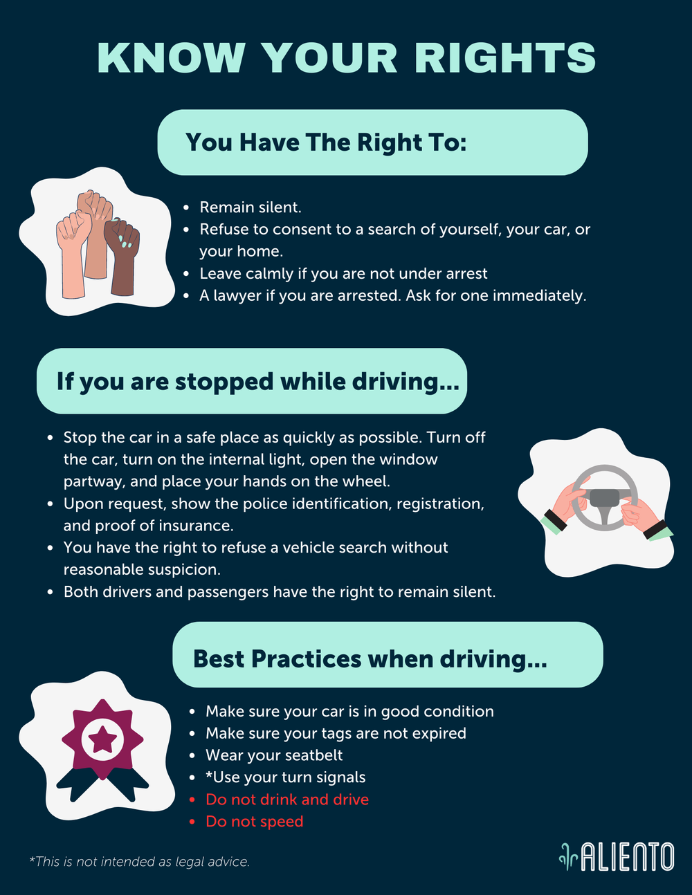Know Your Rights | Conoce Tus Derechos — Aliento