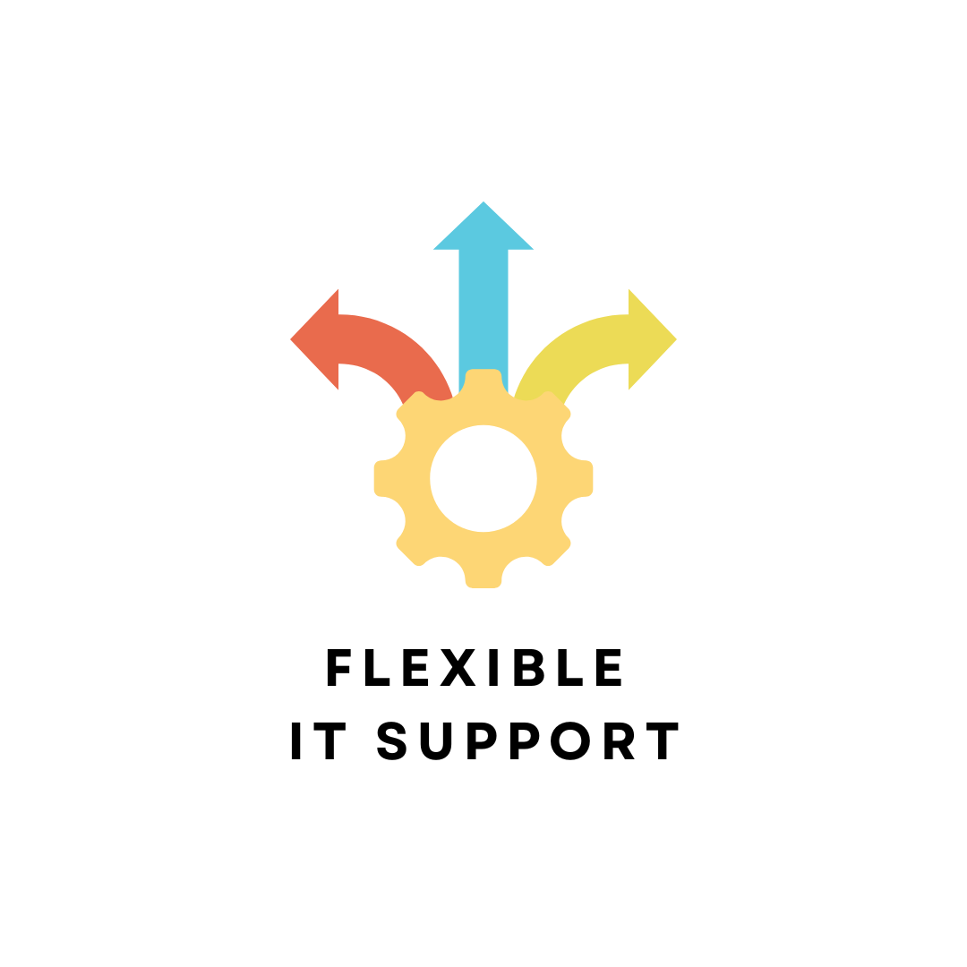 Bespoke IT Solutions — Friendlyware