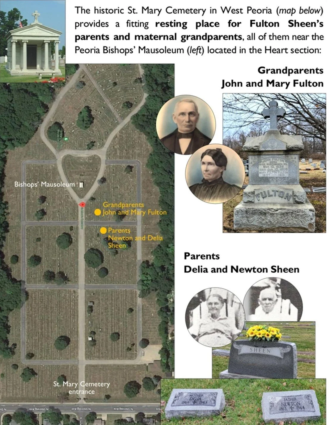 St. Mary's Cemetery — Archbishop Fulton J. Sheen Foundation