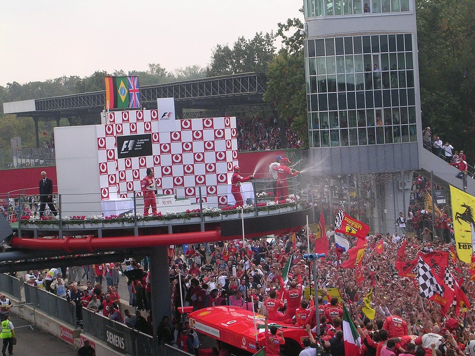 What Does Scuderia Ferrari Mean? Explained Simply — Motorsport Lab