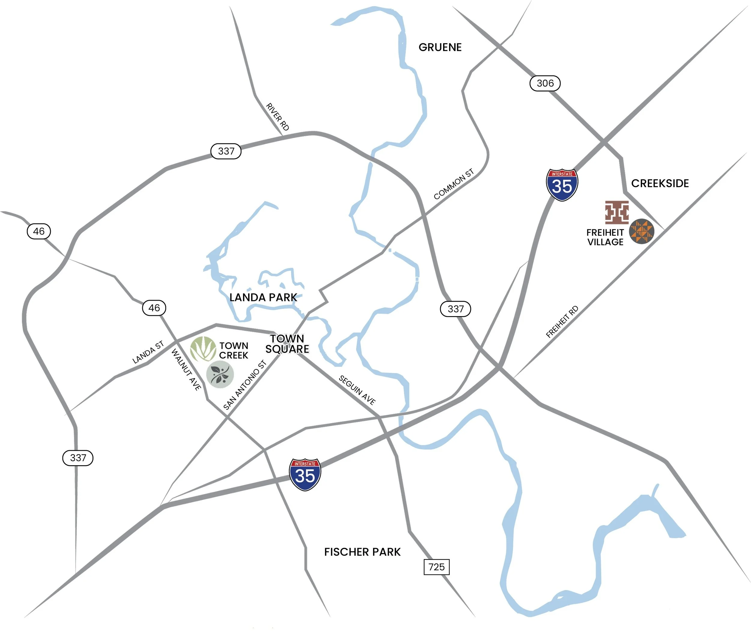 Communities — GBMC