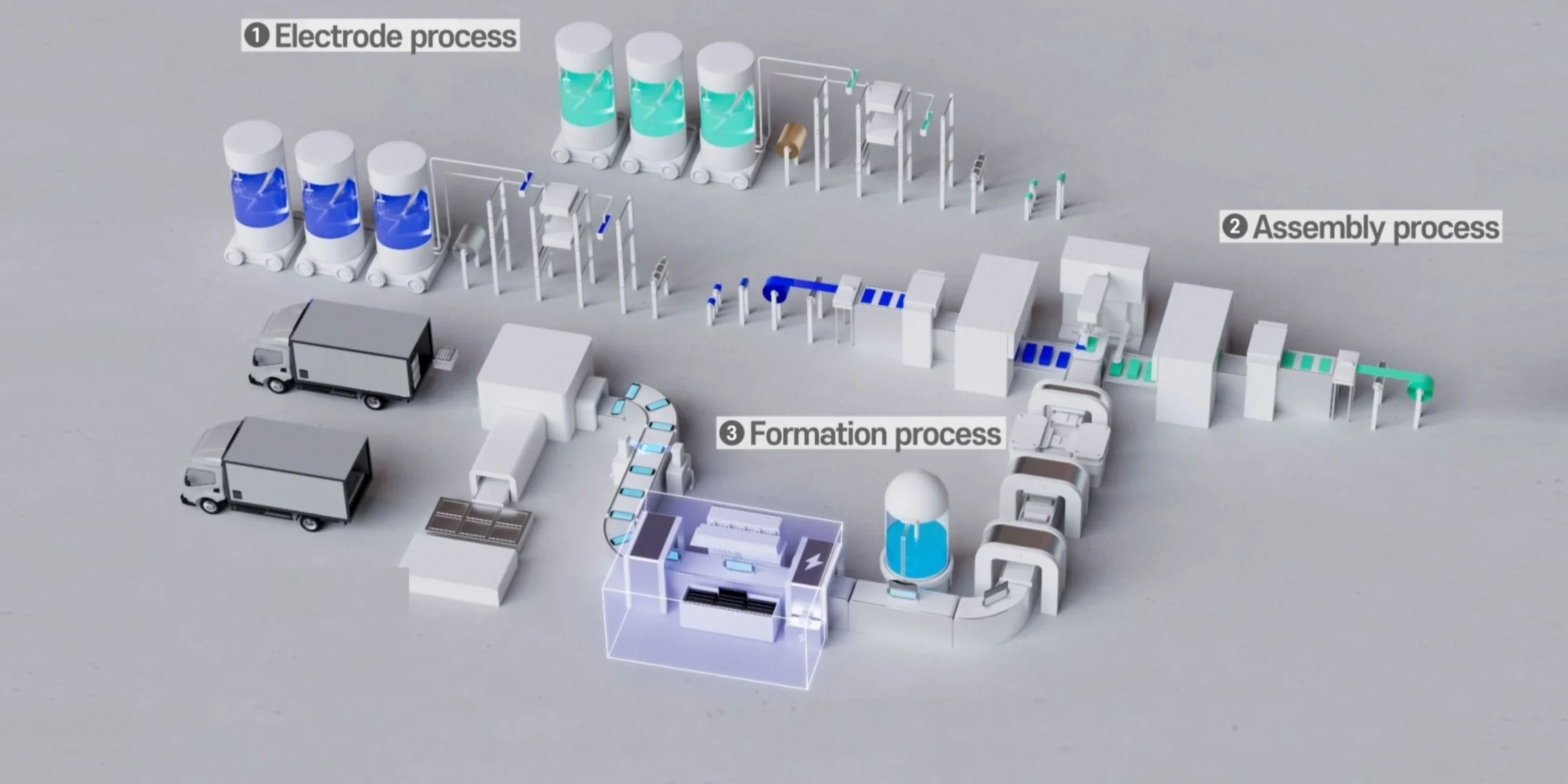 Assembly — HSAGP ENERGY LLC