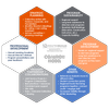 Services | Empower Youth Today - Join Our Programs — Massachusetts ...