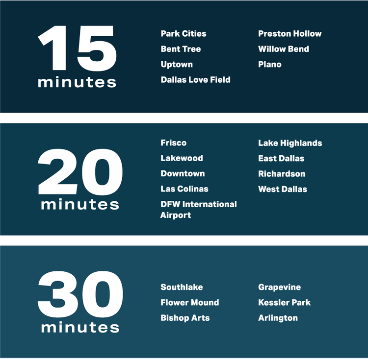 International Plaza 3