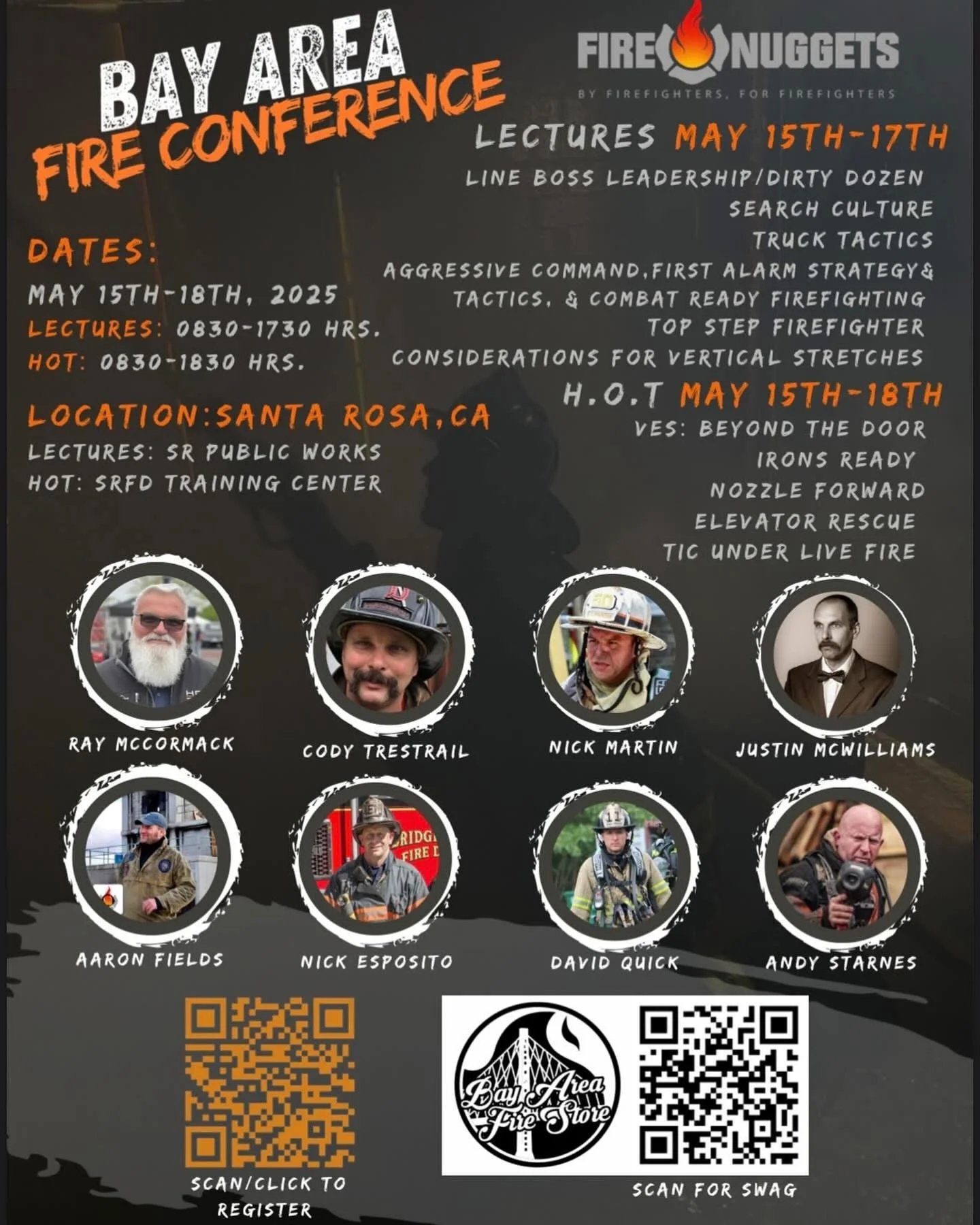 Classes — FireNuggets, Inc.