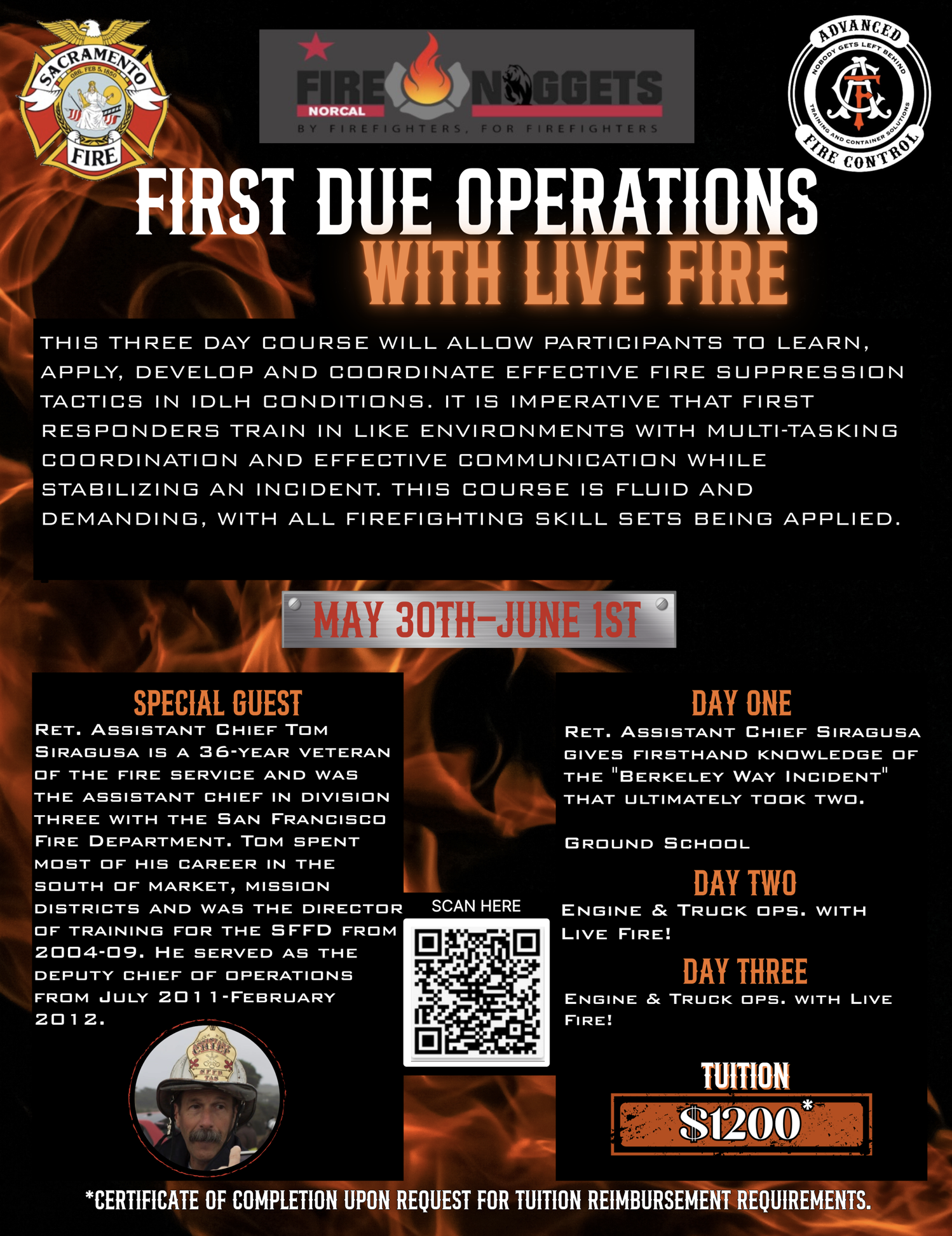 Classes — FireNuggets, Inc.