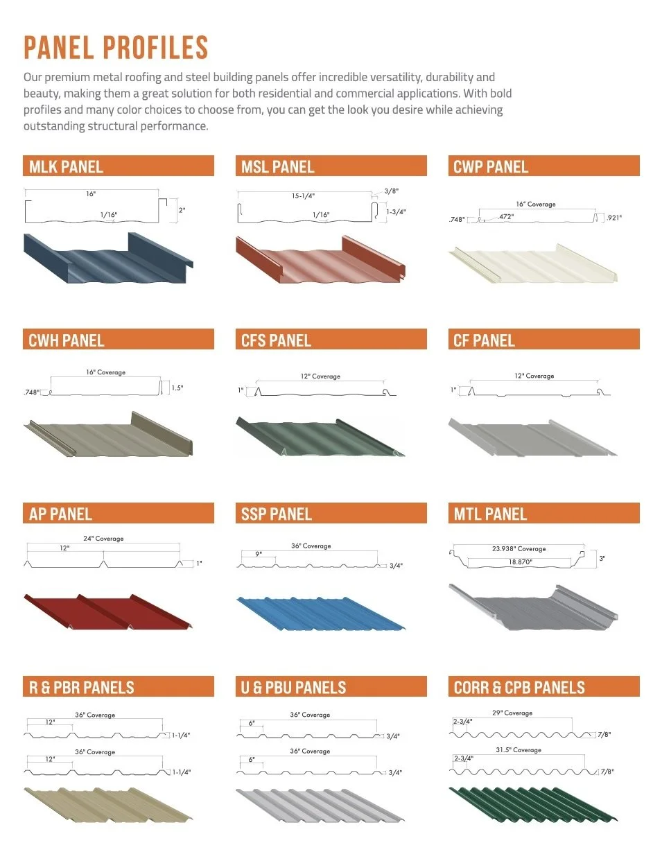 Metal roofing experts, Metal roof installation, reliable repairs, free ...