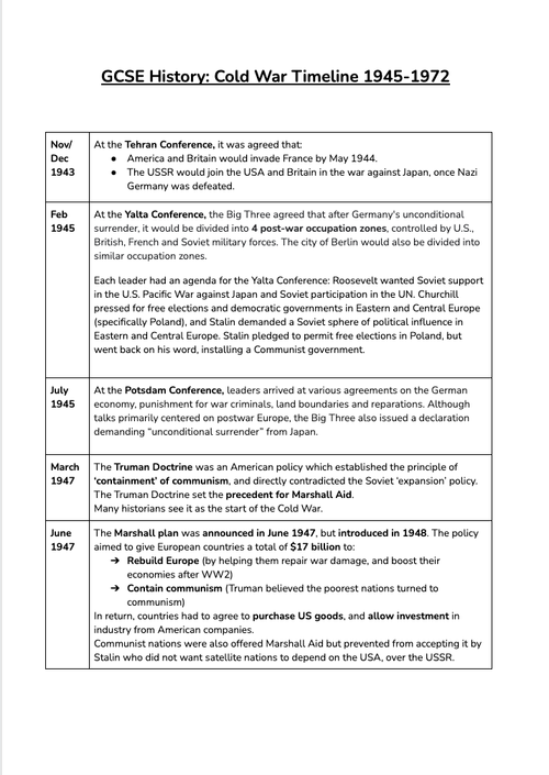 Top-tier GCSE Revision Notes — ShareNotes