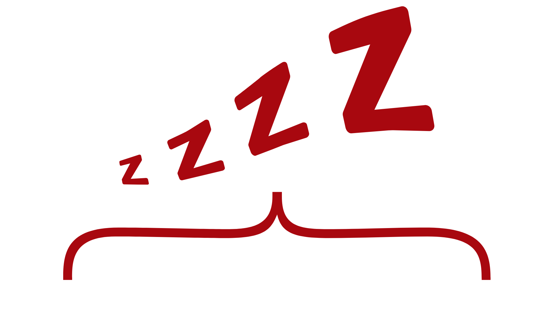 Principle #1: Wellbeing — Mac.Rob Learner Model