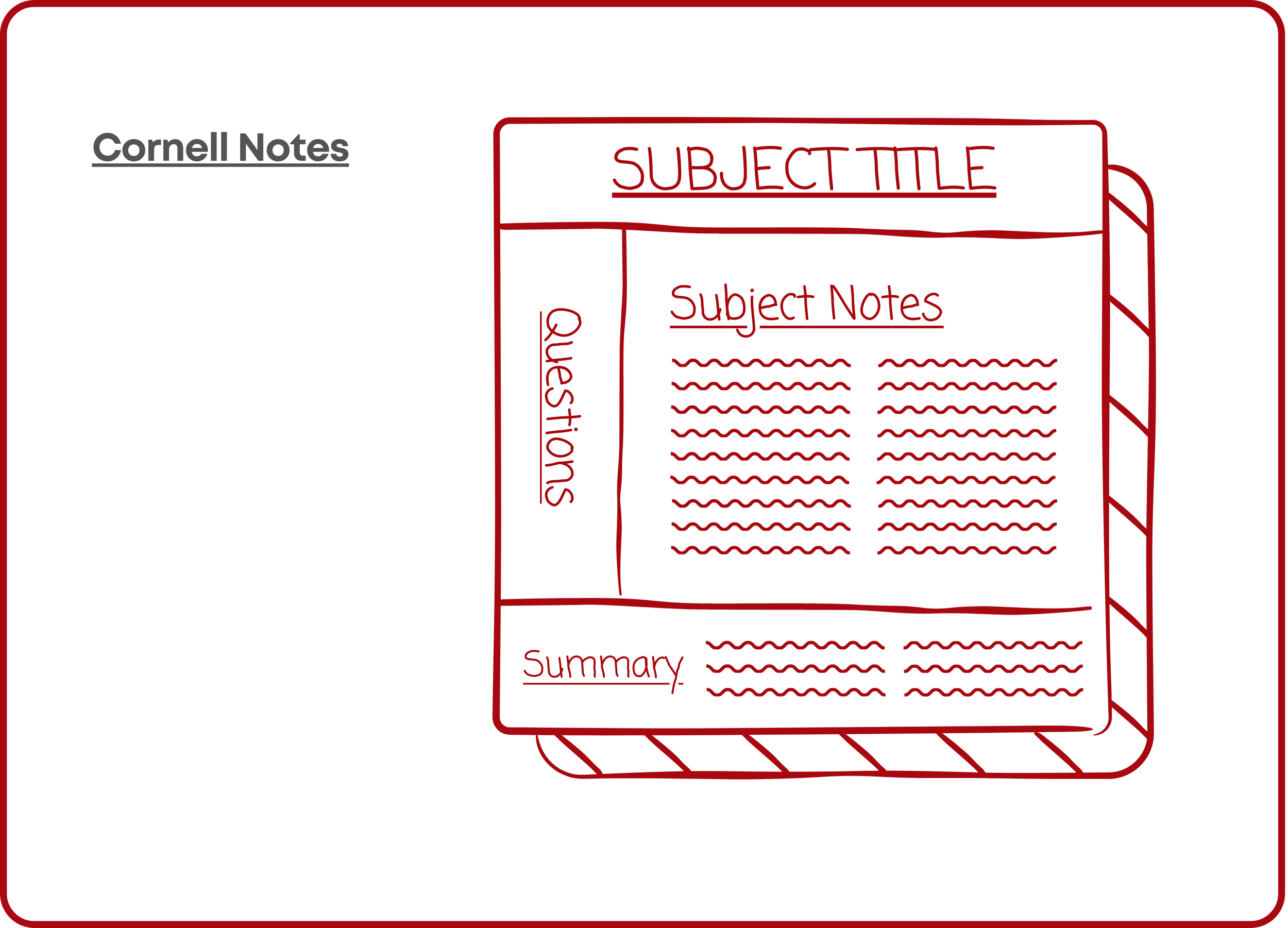 Principle #4 | Higher Order Processing — Mac.Rob Learner Model