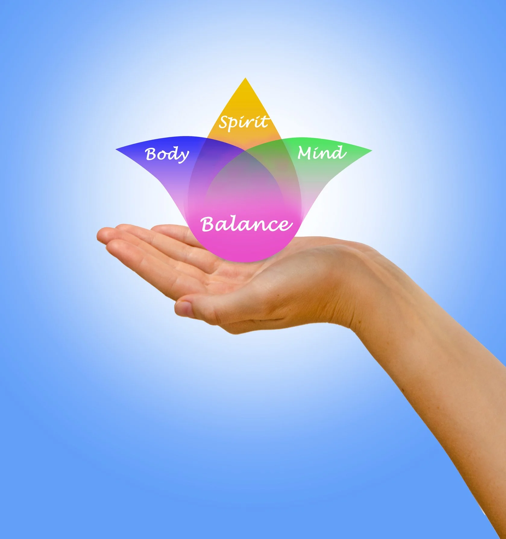 Mindful Mind Counselling: Reclaim Your Authentic Self