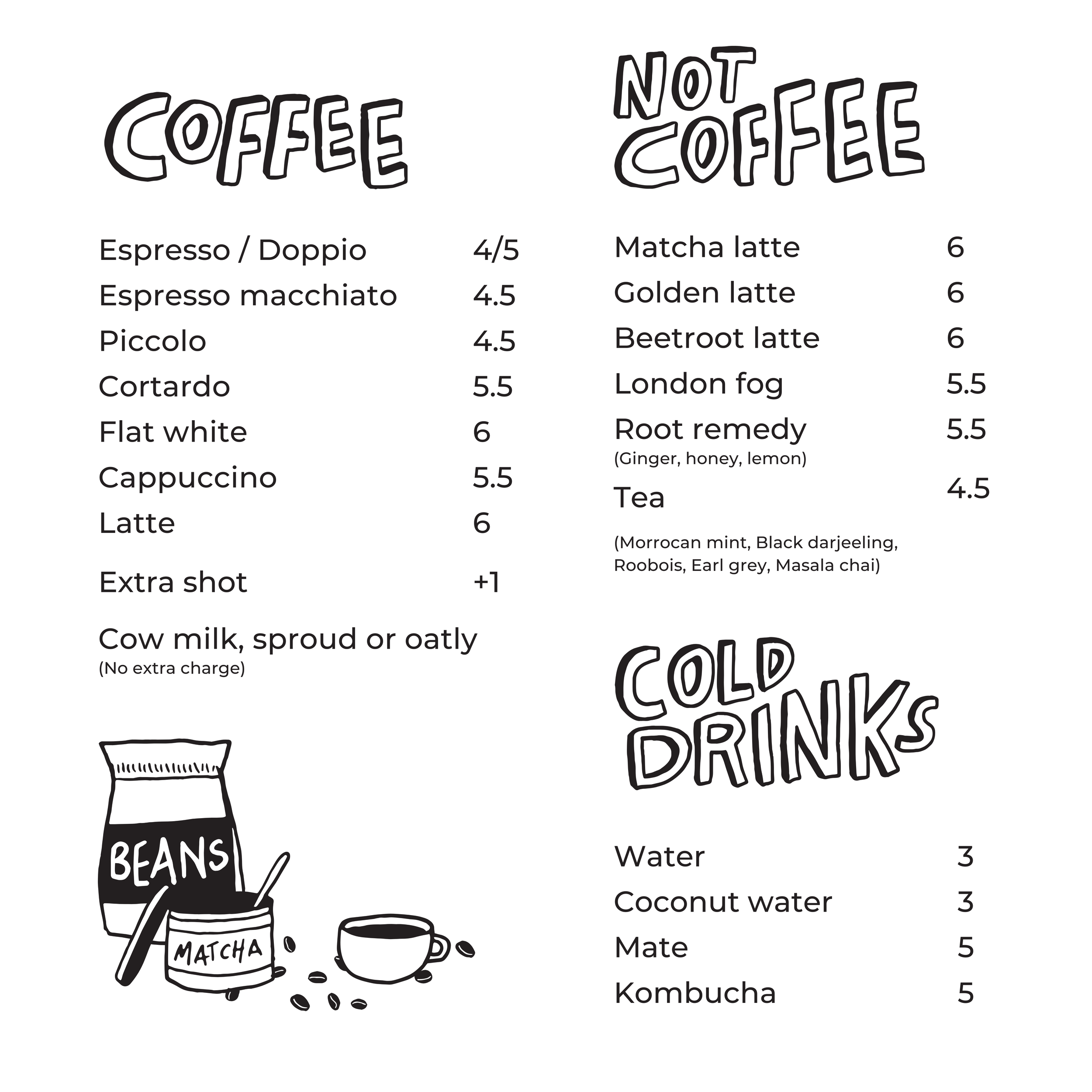 CAFE — THE MIX