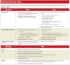 We Are Teaching the New 2025 AHA ACLS Guidelines - ACLS Academy NEW