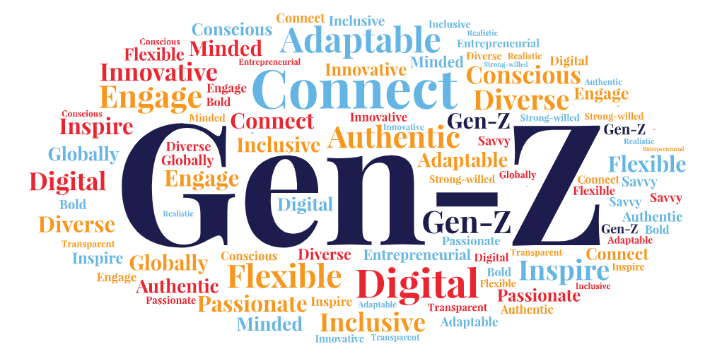 Engaging Generation Z: Insights and Strategies for the Workplace ...