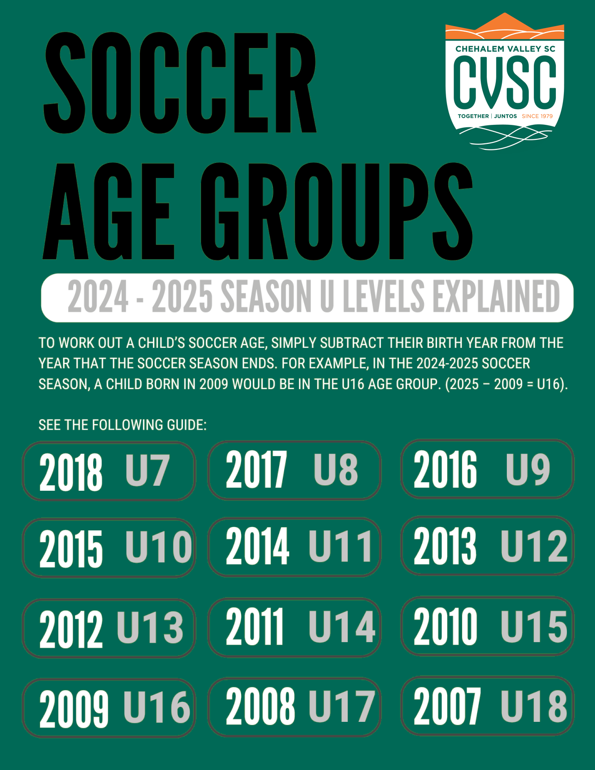 Age Groups — Chehalem Valley Soccer Club
