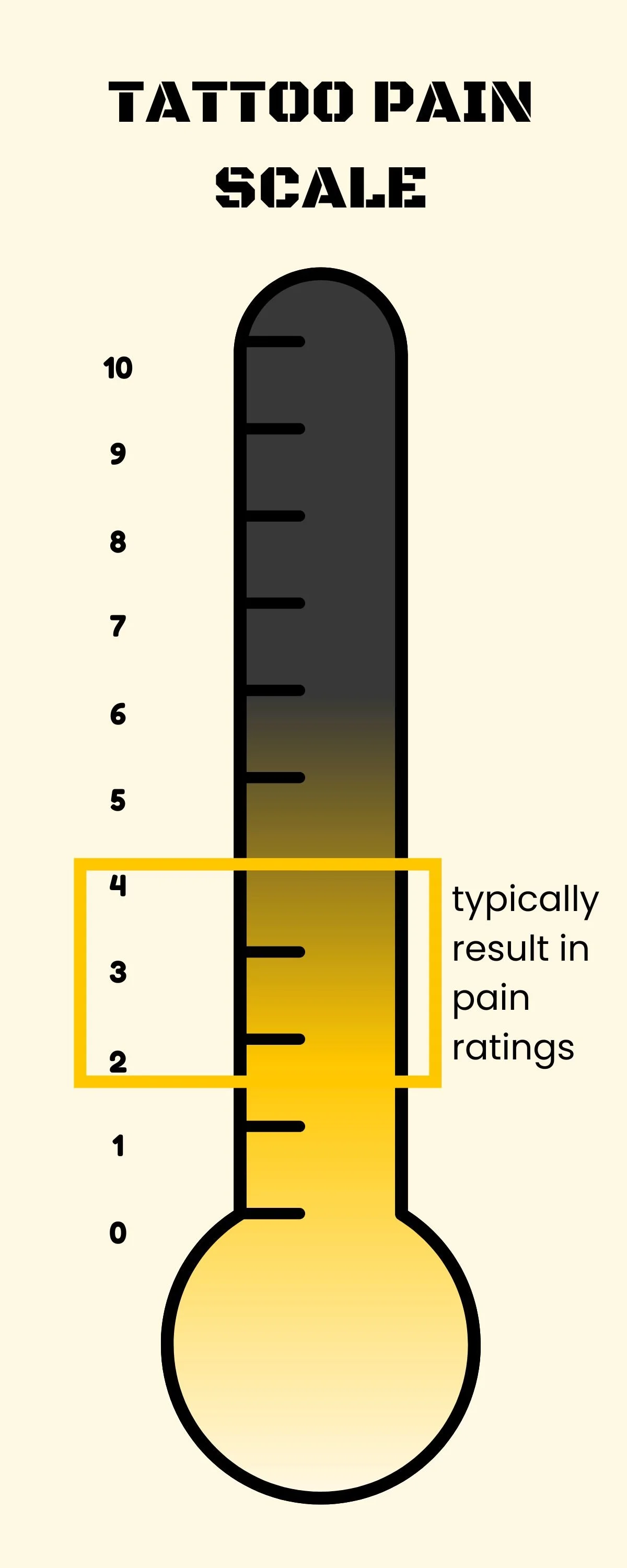 Do Fine Line Tattoos Age Well? Expert Tips for Longevity, Aftercare ...