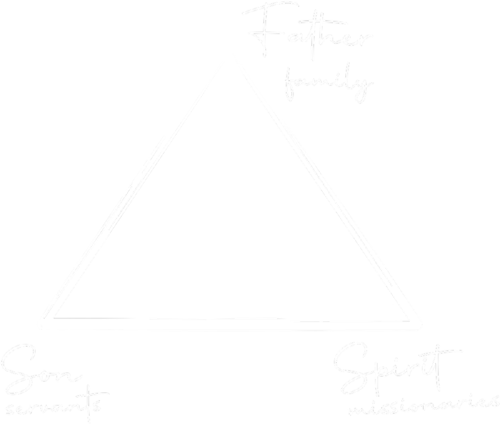 GC Identity Triangle — The Gathering Place