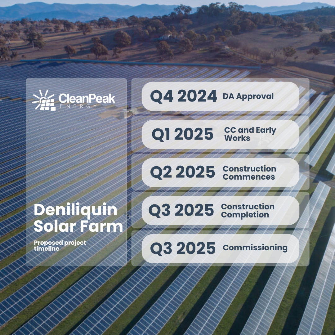 Deniliquin Solar Farm - CleanPeak Energy