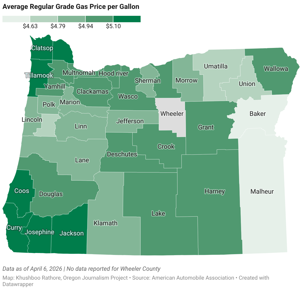 Oregon Journalism Project