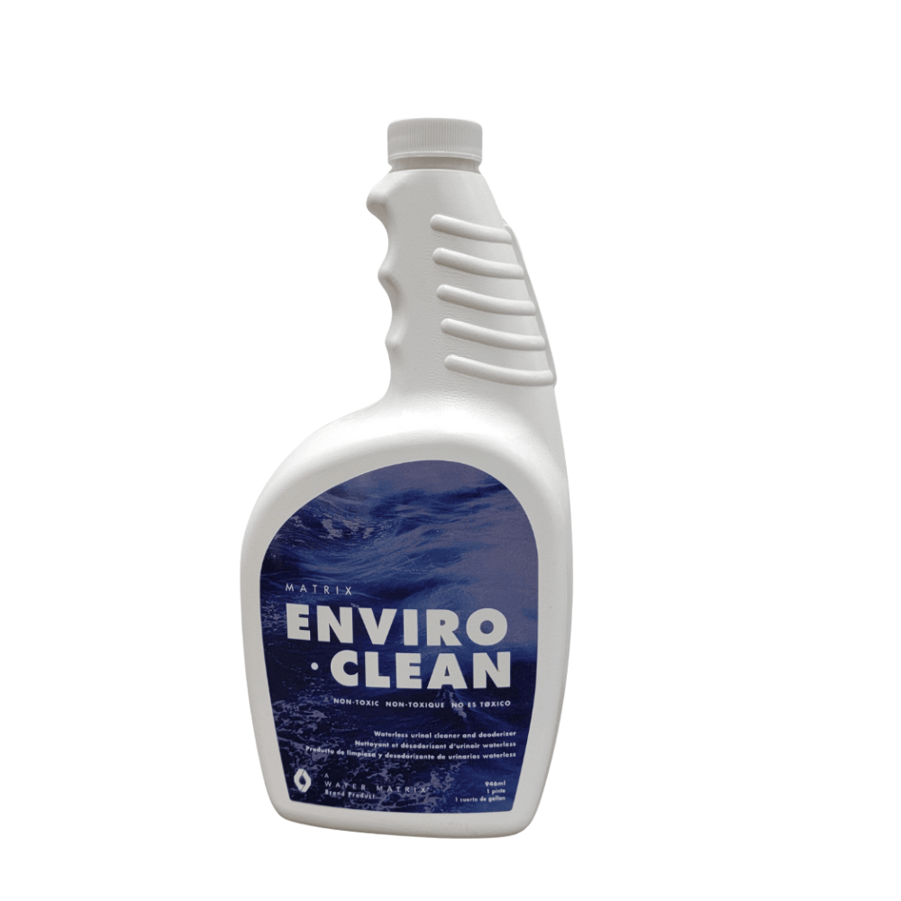 SDS Sheets — Water Matrix