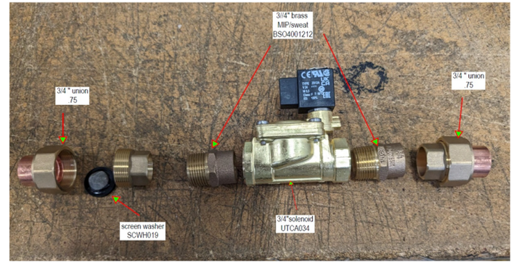 UTC Sentinel System — Water Matrix