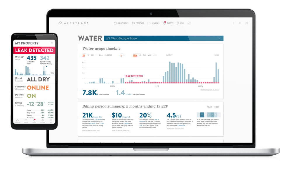 Alert Labs Flood Management — Water Matrix