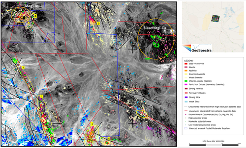 Projects — GeoSpectra