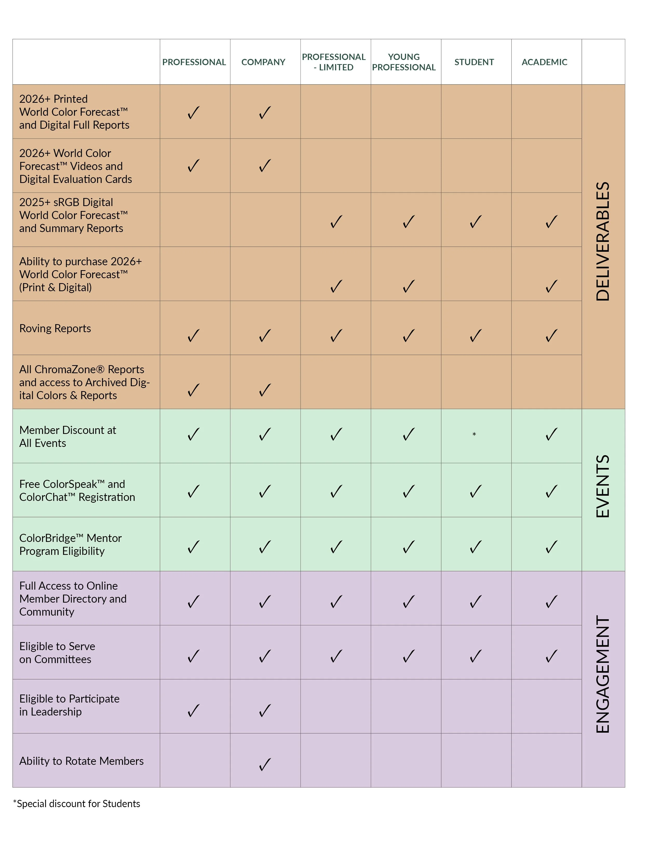 Join CMG® Color Community | Color Marketing Group® Membership ...