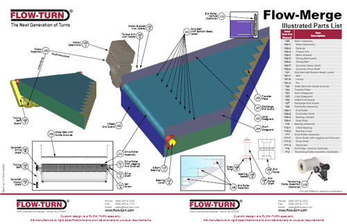 Parts — Flow-Turn