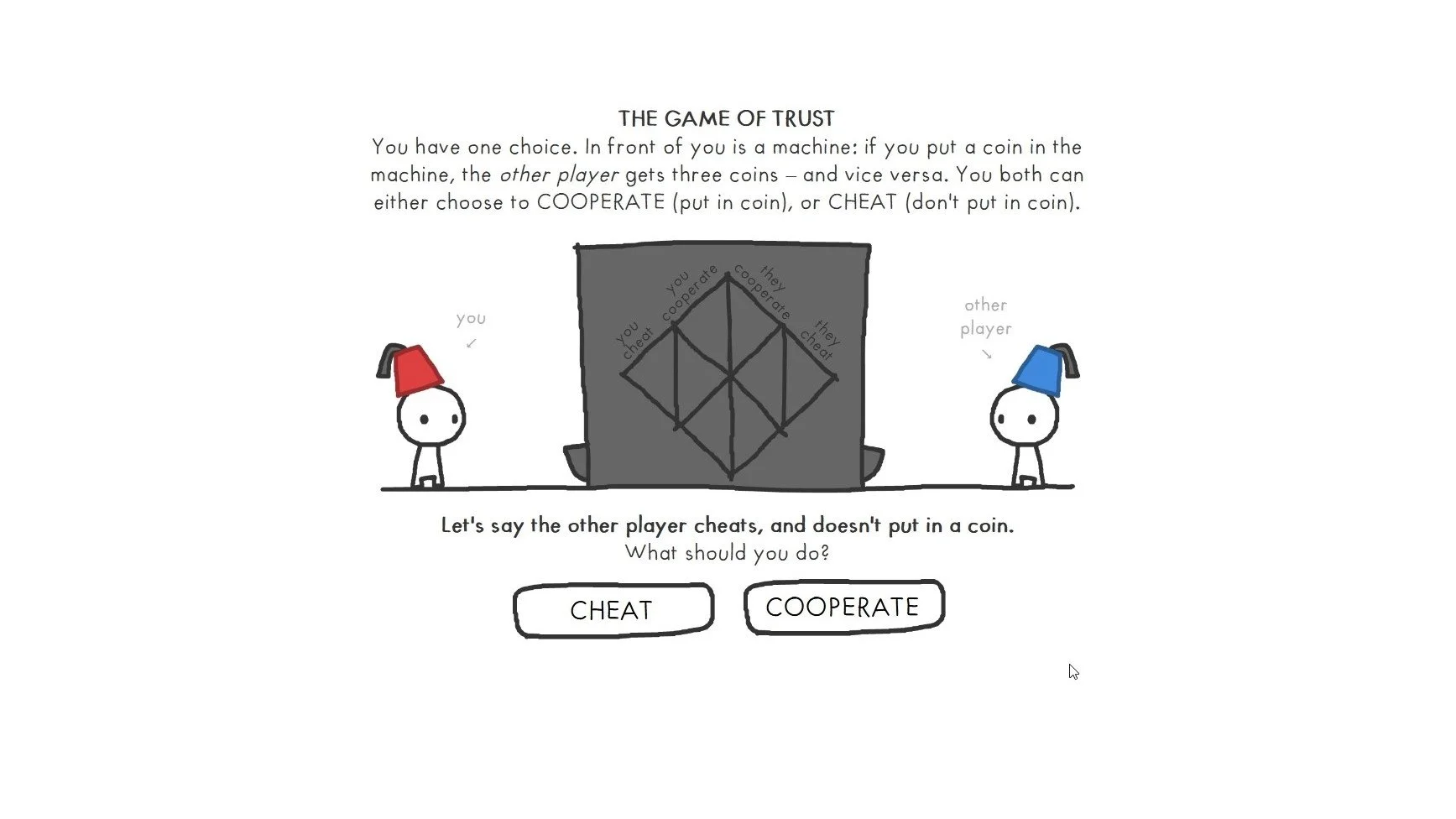 The Evolution of Trust — Vault Learning Games Library