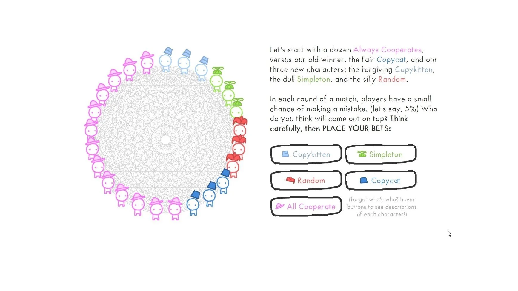 The Evolution of Trust — Vault Learning Games Library