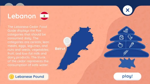 Pick Your Plate! A Global Guide to Nutrition — Vault Learning Games Library
