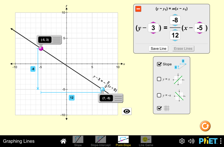 Graphing Lines — Vault Learning Games Library