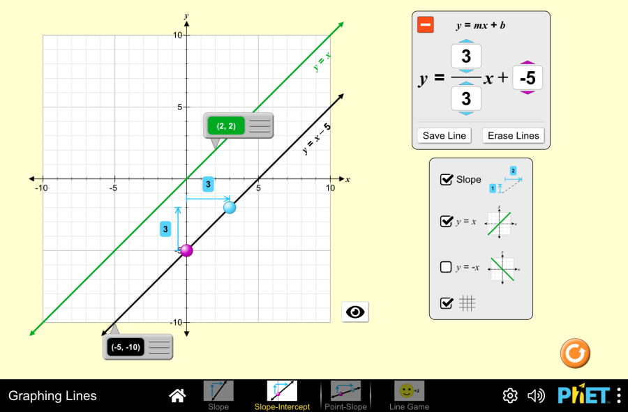 Graphing Lines — Vault Learning Games Library