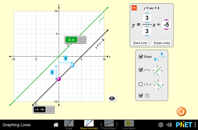 Graphing Lines — Vault Learning Games Library