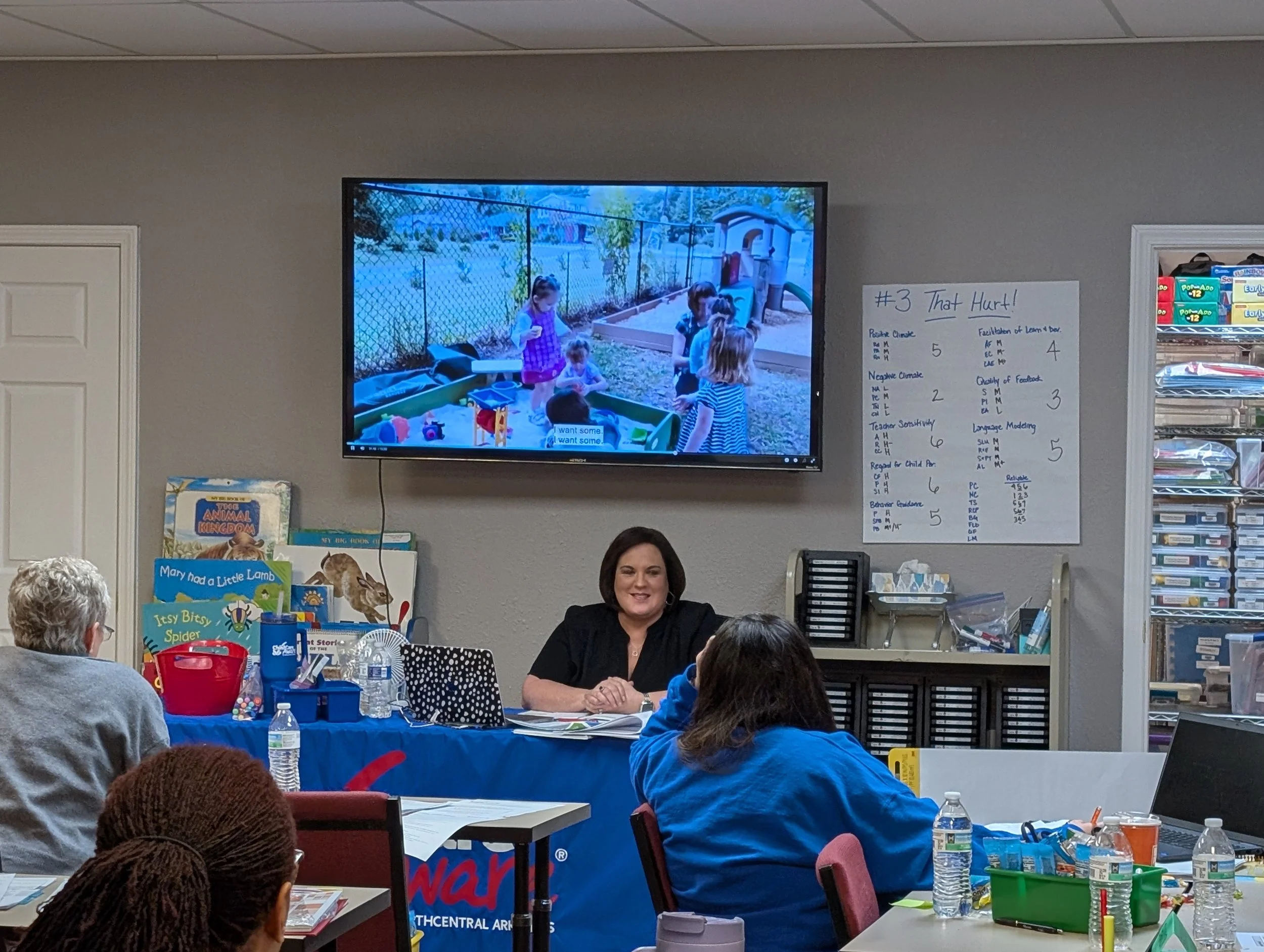 CLASS Observation Tool Pilot Underway — Child Care Aware of ...