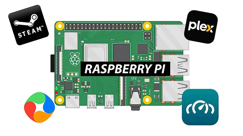 RASPBERRY PI 4 PROJECTS — It's All About The Tech