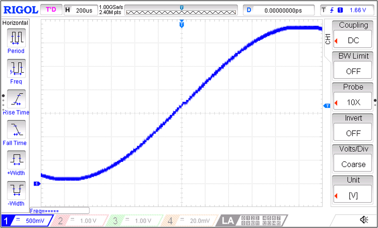 Numerically Controlled Oscillator in Python and STM32 — Heslip Labs