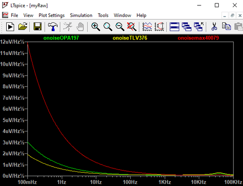 Cooking LTspice with Python — Heslip Labs