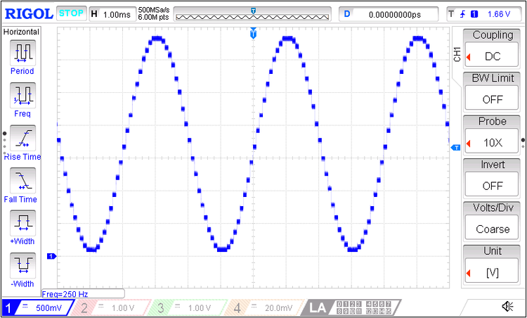 Numerically Controlled Oscillator in Python and STM32 — Heslip Labs