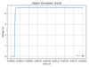 Cooking LTspice with Python — Heslip Labs