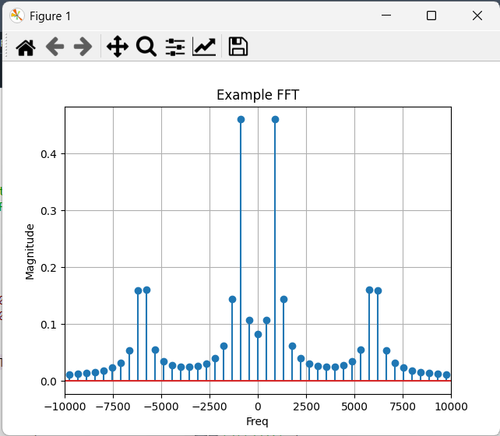 Using Spyder with Python Virtual Environment — Heslip Labs